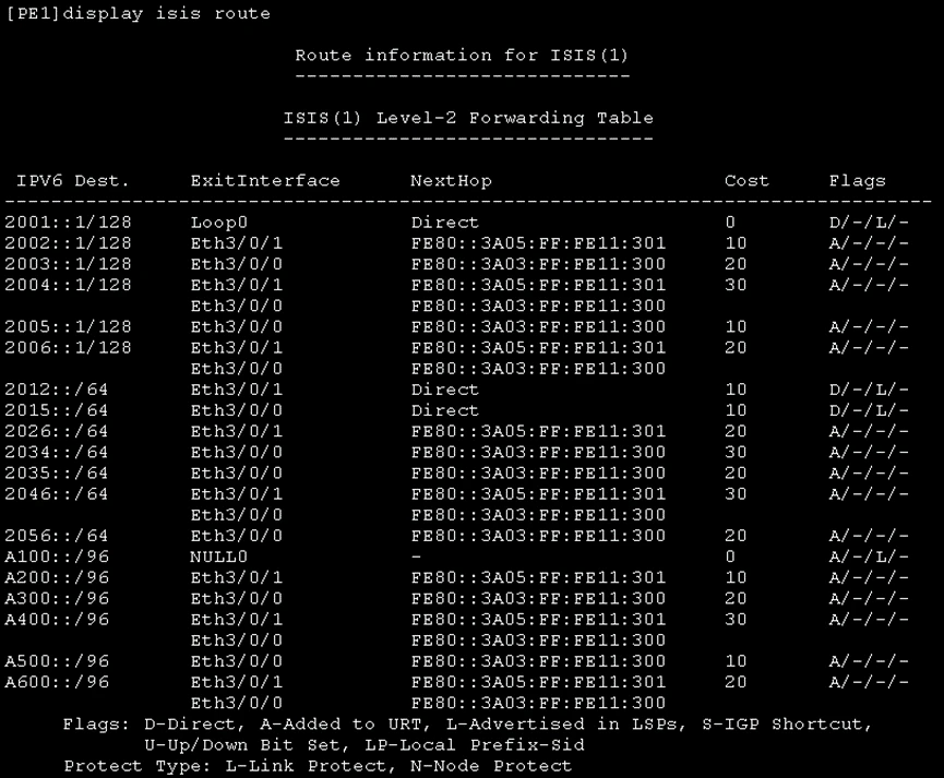 L3VPNv4 over IS-IS SRv6 Policy实验报告 - 哔哩哔哩