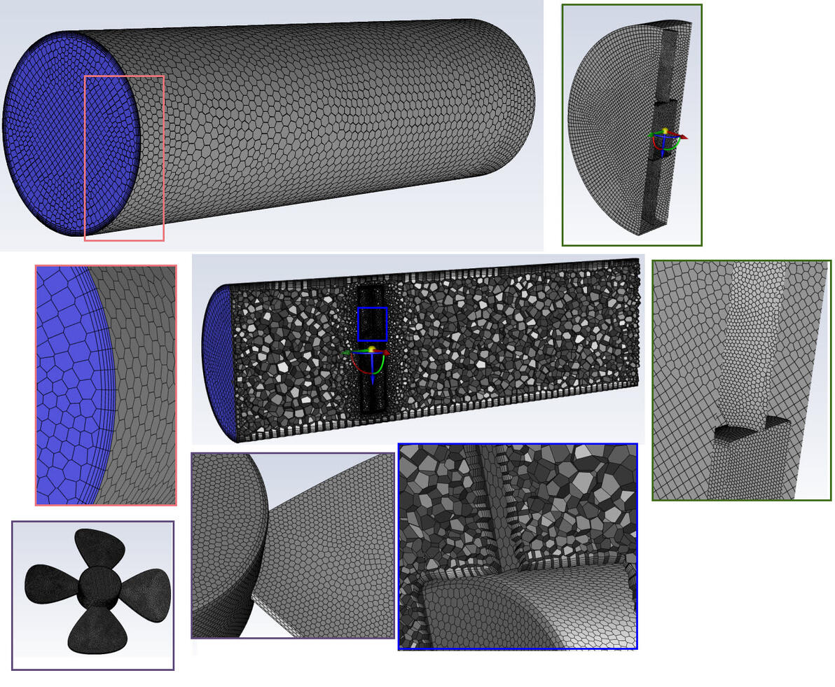 Hypermesh面网格转FluentMeshing体网格生成 - 哔哩哔哩