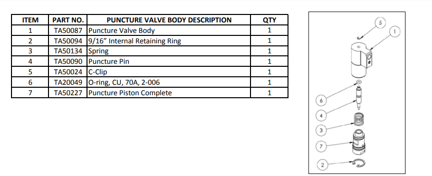 M4A1的结构图 - 哔哩哔哩