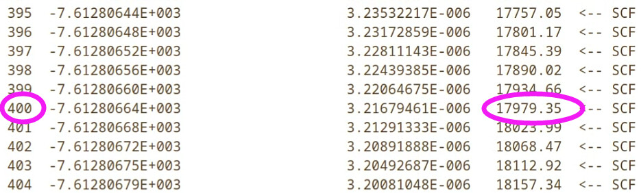 Castep 22.11运行速度测试报告 - 哔哩哔哩
