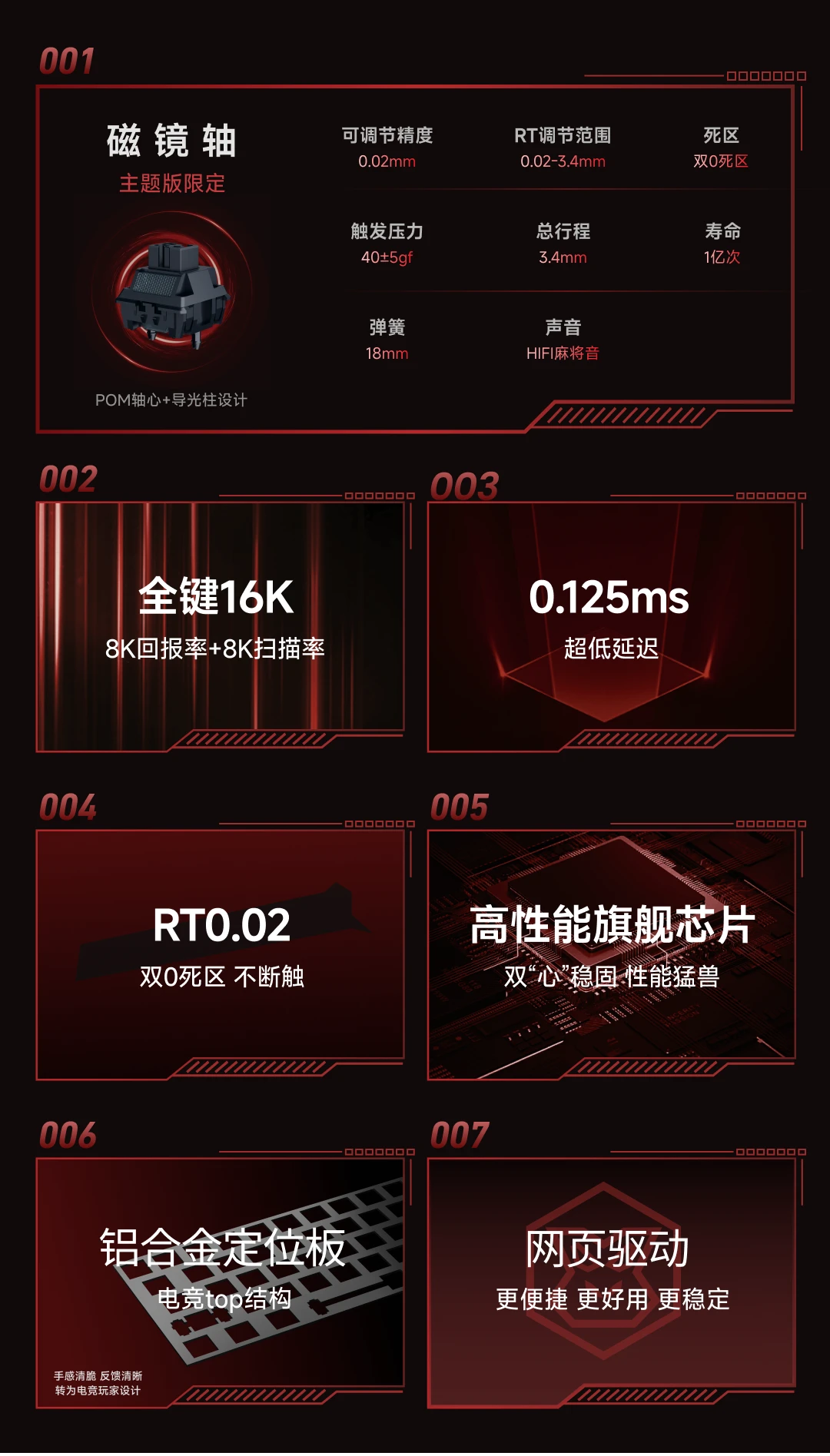 长《日·键圈时刻表》Matrix Lab Hiya套件抽签团开启 小米X1 3395芯片无线鼠标上架 - 哔哩哔哩