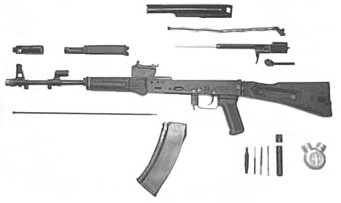 AK74M - 哔哩哔哩