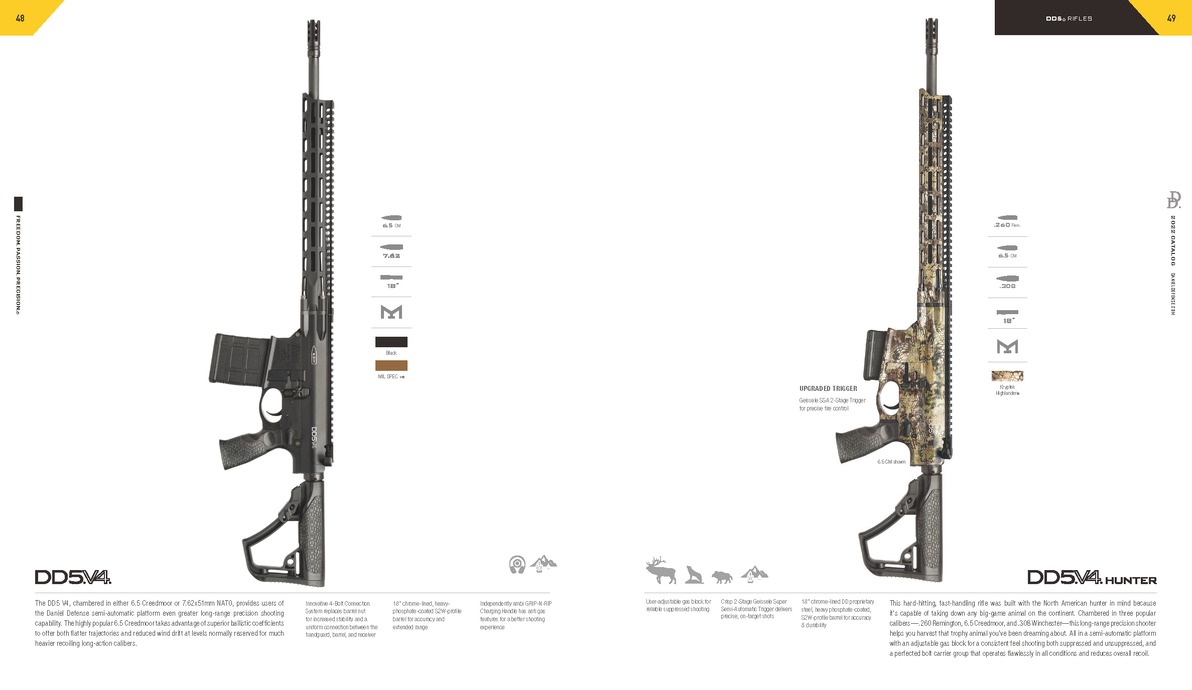 Daniel Defense (丹尼尔防御) 公司2022年度产品册 - 哔哩哔哩