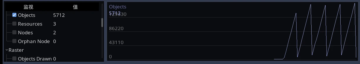 【Godot 笔记】既然用 C# 又何必囿于 gdscript？ - 哔哩哔哩