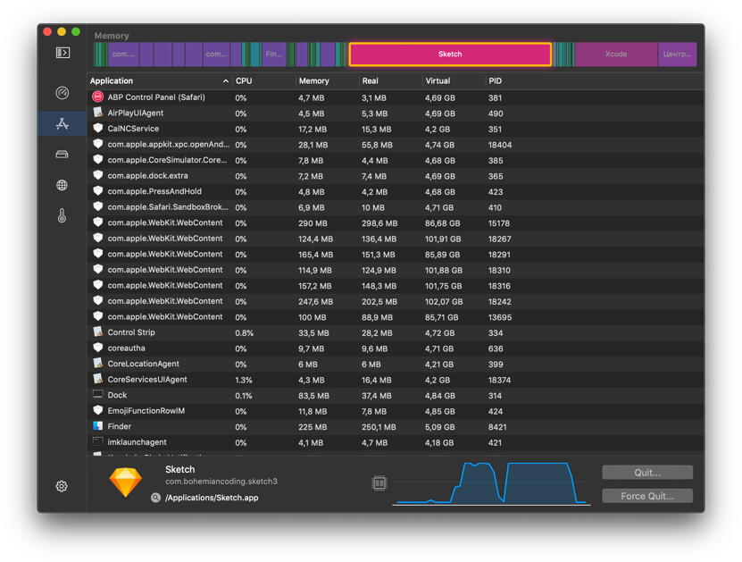 优秀的系统监控工具：iStatistica Pro Mac版 - 哔哩哔哩