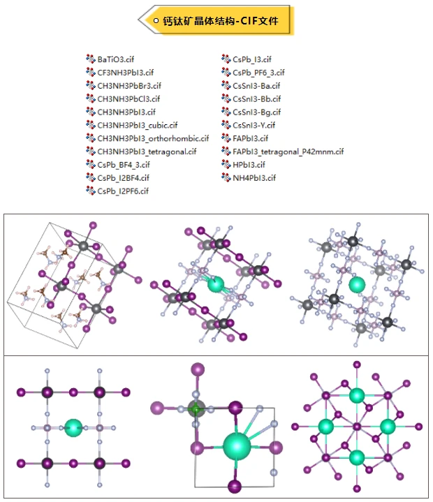 10000个晶体结构CIF文件下载：MOF、MXenes、催化、电池、二维材料、钙钛矿、金属、纳 - 哔哩哔哩