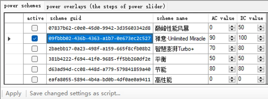基于windows隐藏电源计划的CPU低功耗功耗调节指南 V1.2 - 哔哩哔哩