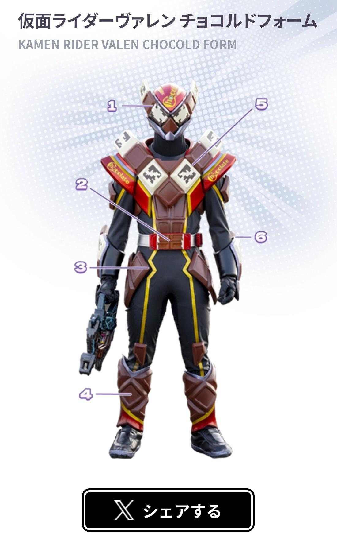 假面骑士Valen设定 - 哔哩哔哩