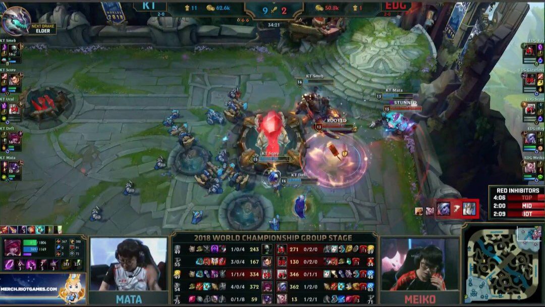 北美观众评EDG败给KT：厂长全场隐身，阵容太烂 - 哔哩哔哩