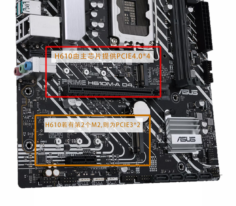 H610，B660，B760主板区别及选购 - 哔哩哔哩