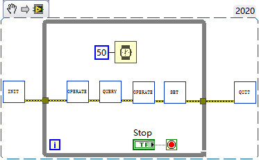 LabVIEW中 QMH 框架的演变 - 哔哩哔哩