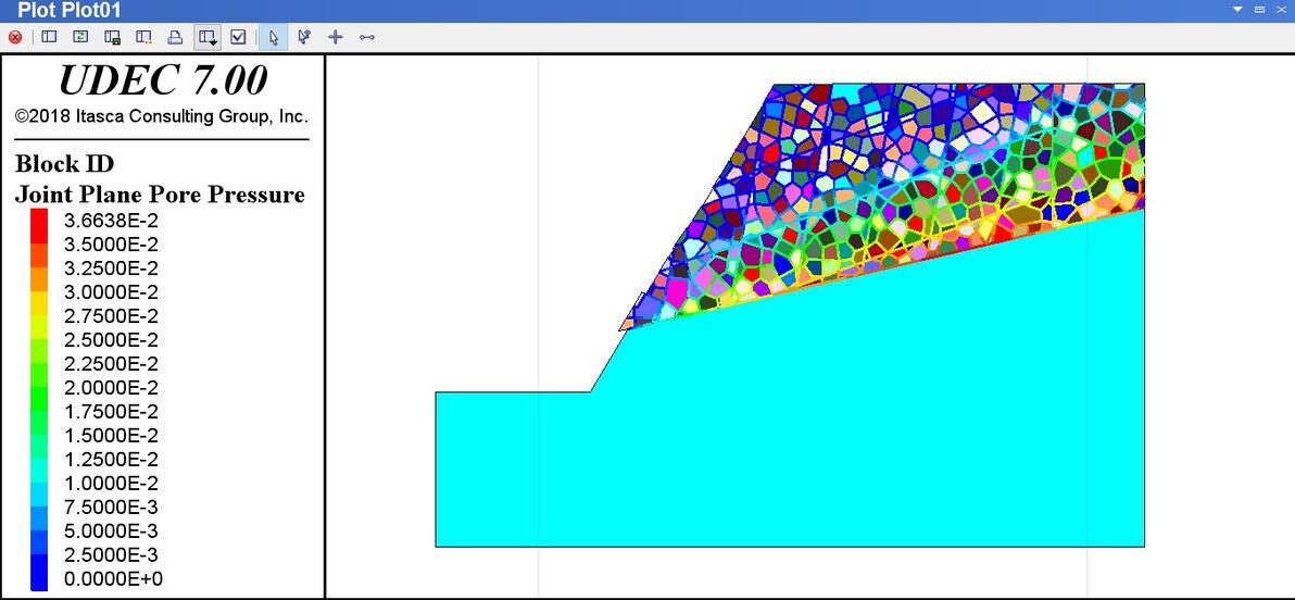 UDEC 7.0 渗流作用下边坡破坏运动过程 - 哔哩哔哩