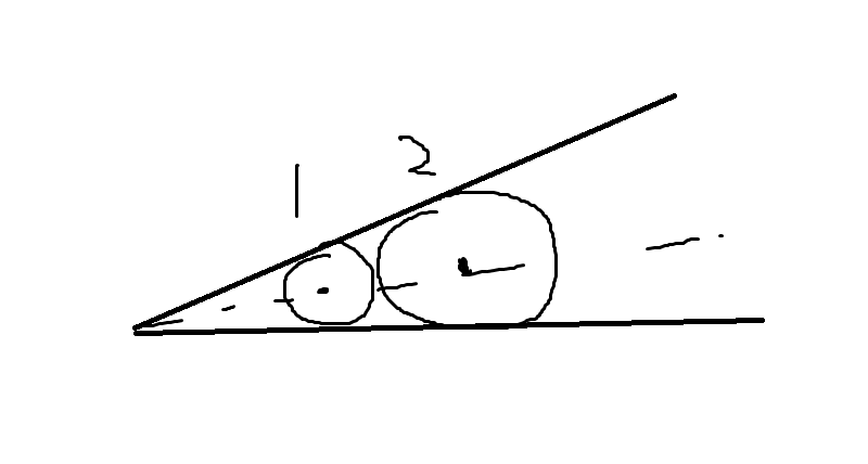 快速了解Cone Tracing - 哔哩哔哩