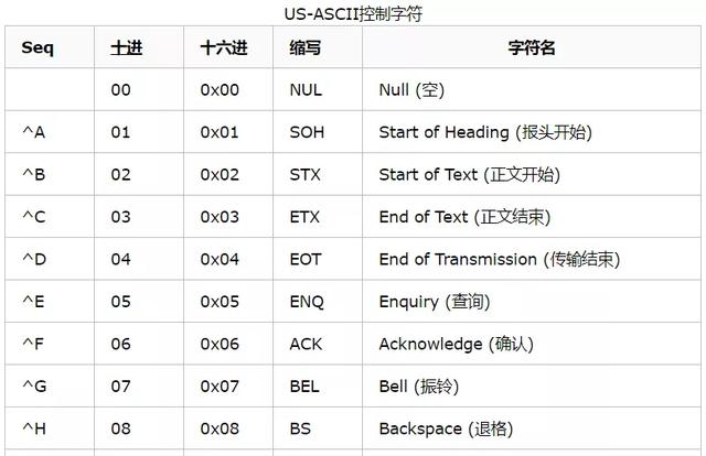 遍҈布互҈联网҈的҈神҈秘҈电波҈是҈如何҈制作҈出҈来的？ - 哔哩哔哩