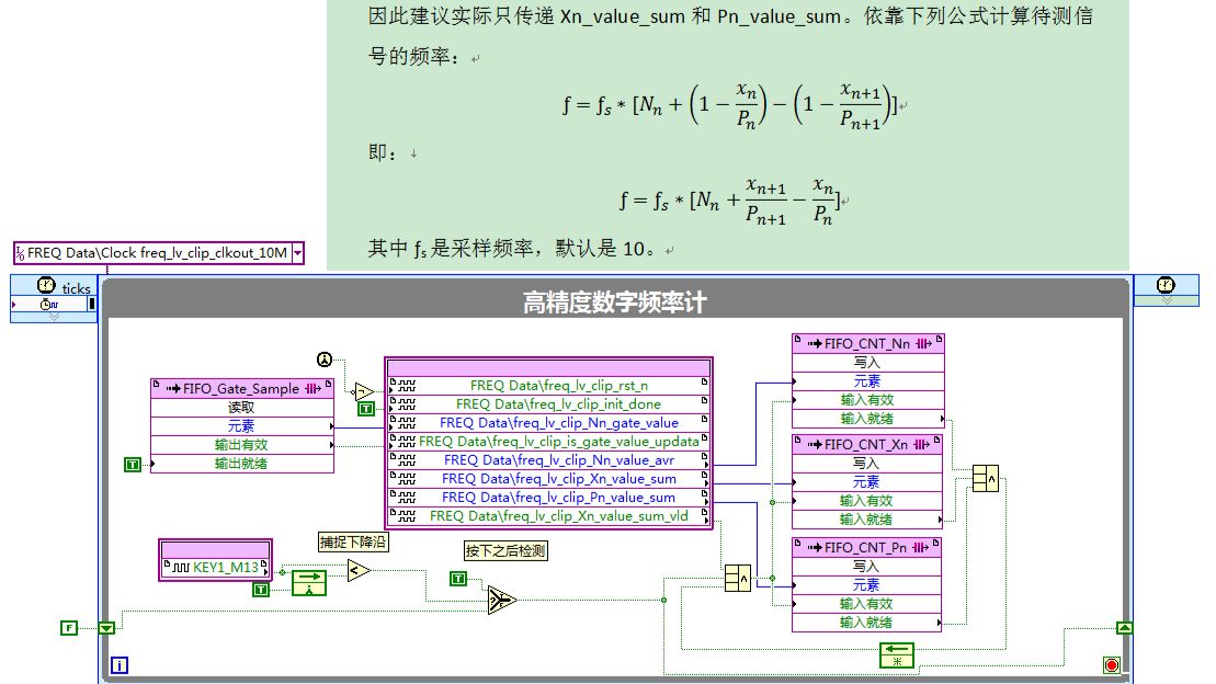 LabVIEW My FPGA开发：高精度数字频率计 - 哔哩哔哩