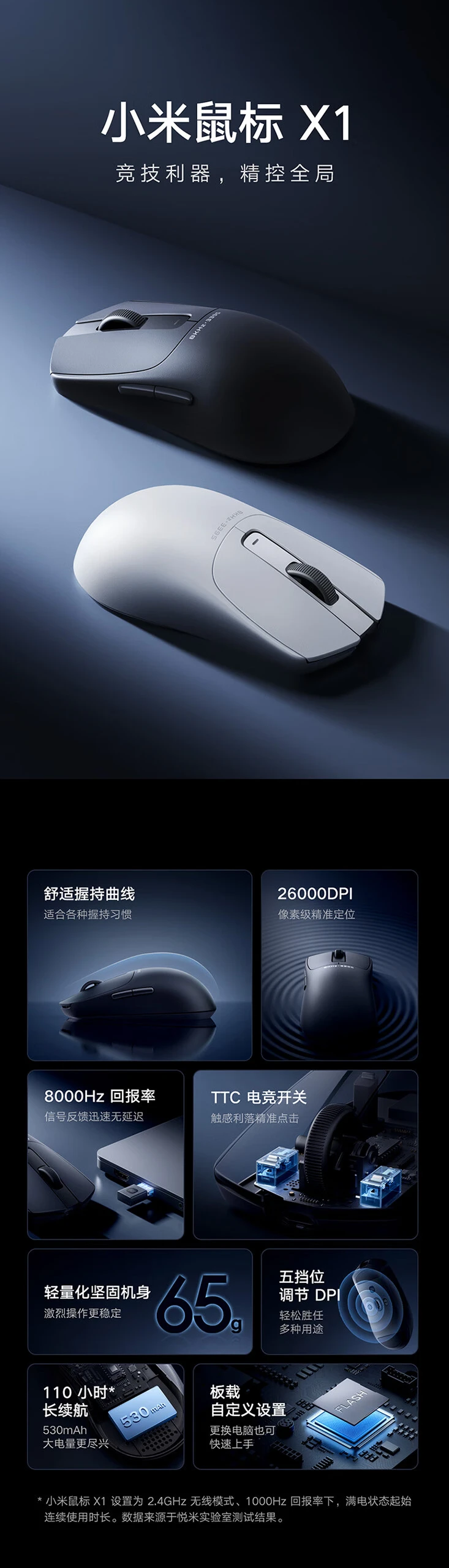 长《日·键圈时刻表》Matrix Lab Hiya套件抽签团开启 小米X1 3395芯片无线鼠标上架 - 哔哩哔哩