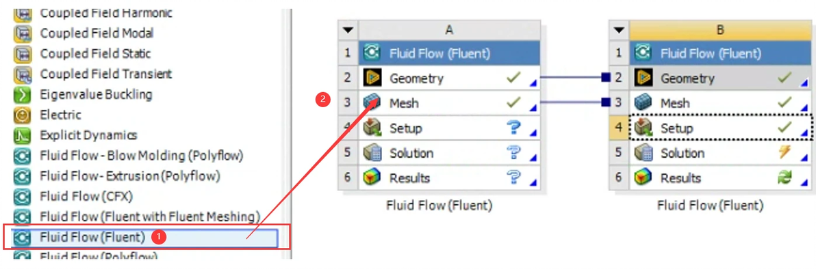 ANSYS Fluent运行报错Error: inquire-adjacent-threads: 8 is not a face - 哔哩哔哩