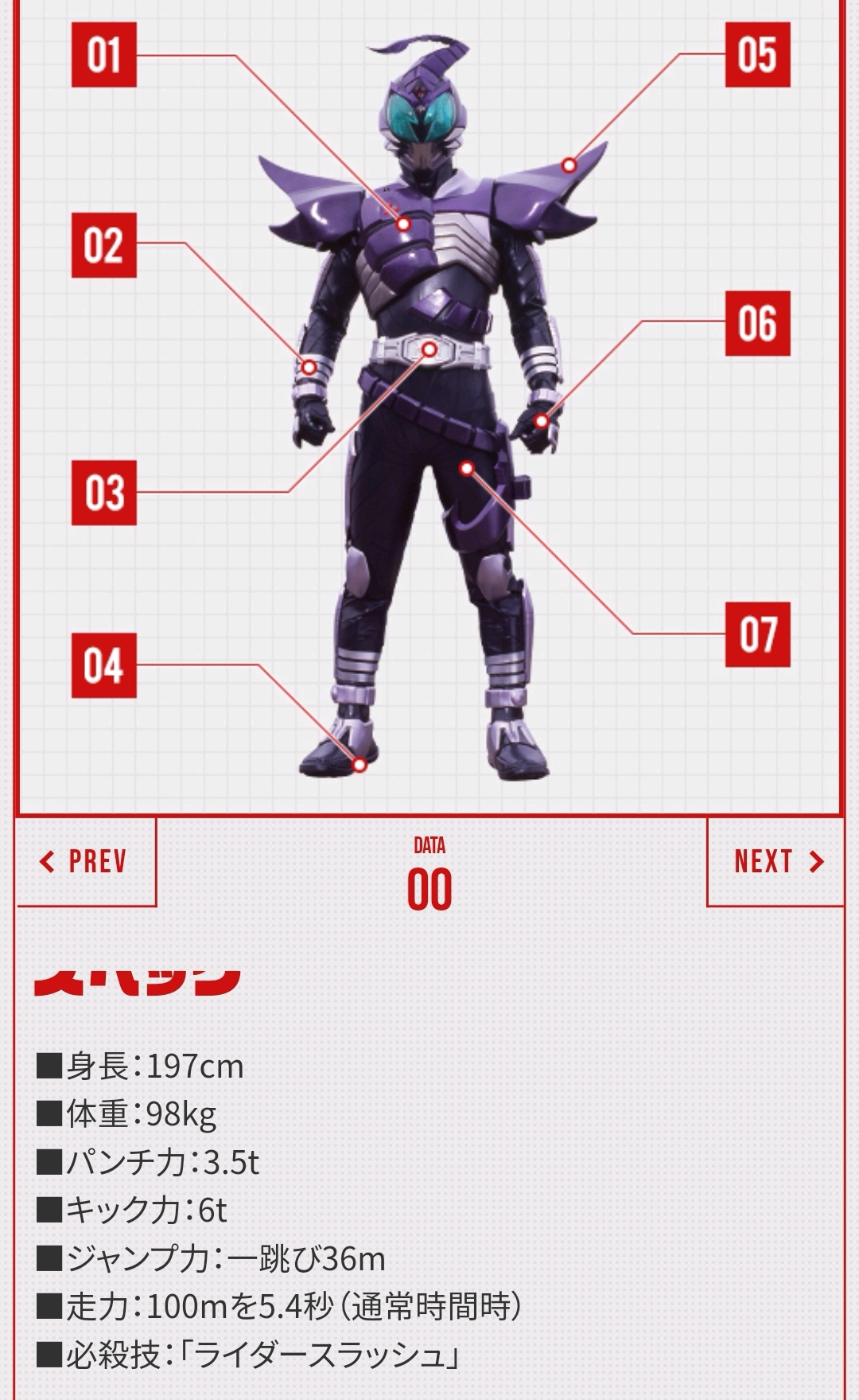 假面骑士Sasword设定 - 哔哩哔哩