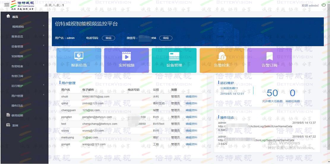 智慧水泥 人员睡岗离岗识别系统 哔哩哔哩 