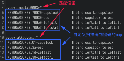 Linux通用键位修改（中）-实际操作 - 哔哩哔哩