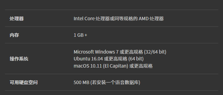 Synthesizer V Studio(svr2)快速迁移指南 - 哔哩哔哩
