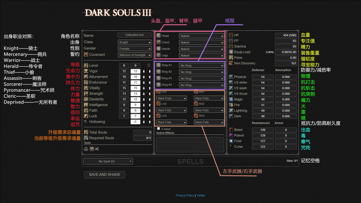 【黑暗之魂3】PVP build综合手册 - 哔哩哔哩