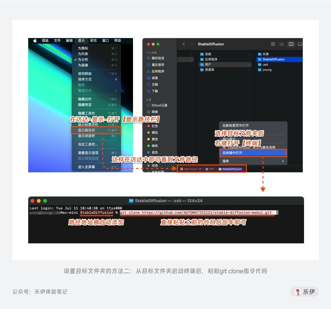 8000字干货！超全面的Stable Diffusion学习指南：安装篇 - 哔哩哔哩