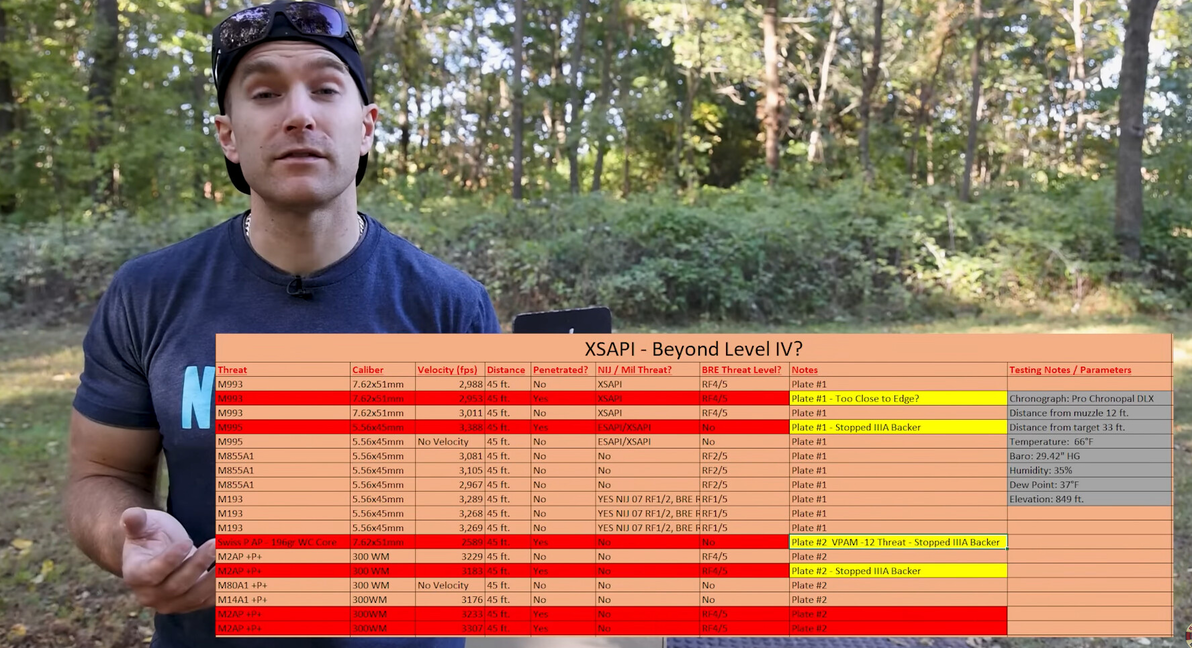 中美军用防弹插板对比——美国陆军篇 - 哔哩哔哩