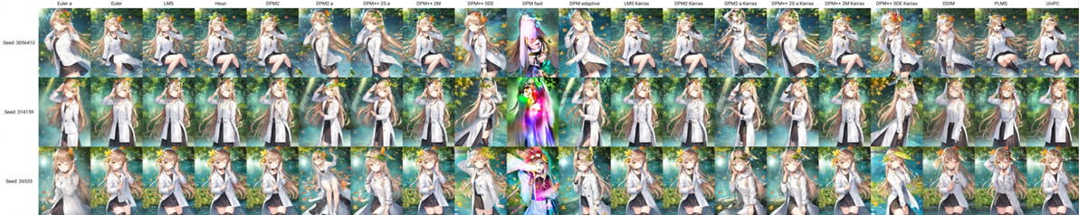 AI绘画模型推荐（6）momoko模型测评|附图包&链接 - 哔哩哔哩