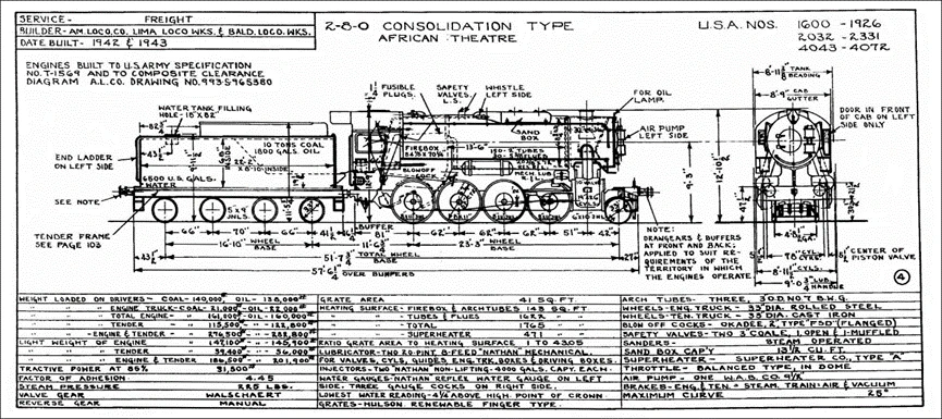 为反法西斯而“战”——美国陆军运输部TC-S160型2-8-0式蒸汽机车 - 哔哩哔哩