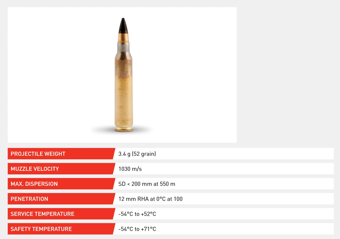 关于M995 的一些小研究 - 哔哩哔哩