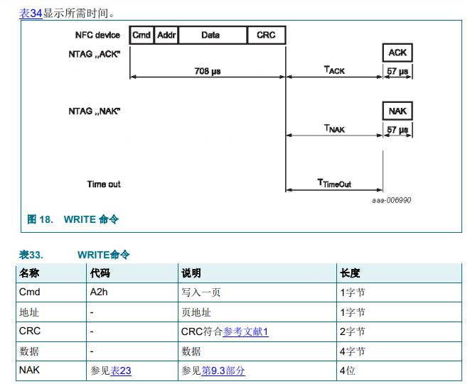 Ntag数据格式及PM3写卡 - 哔哩哔哩