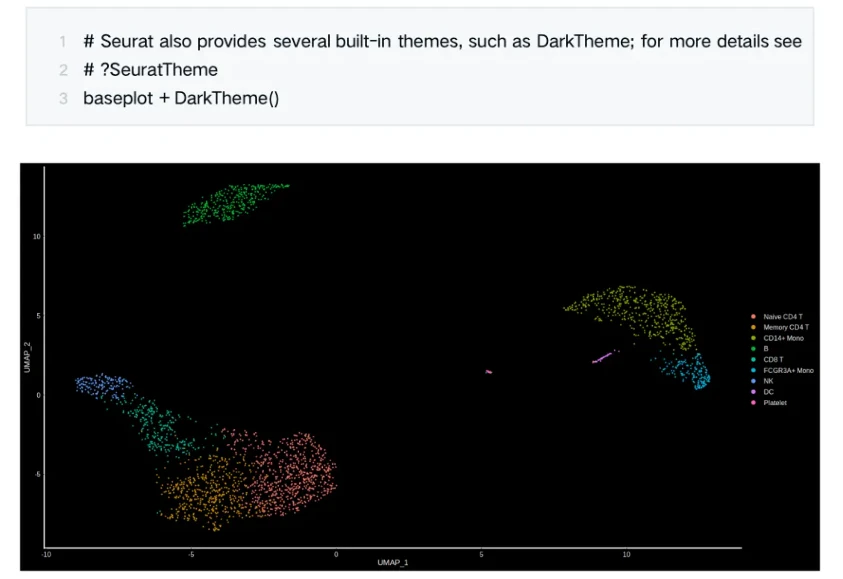 手把手教学｜单细胞分析基础流程（二）：Seurat数据可视化 - 哔哩哔哩