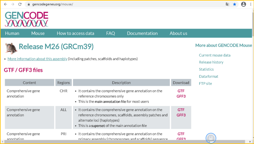参考基因组&注释文件下载链接大总结 - 哔哩哔哩