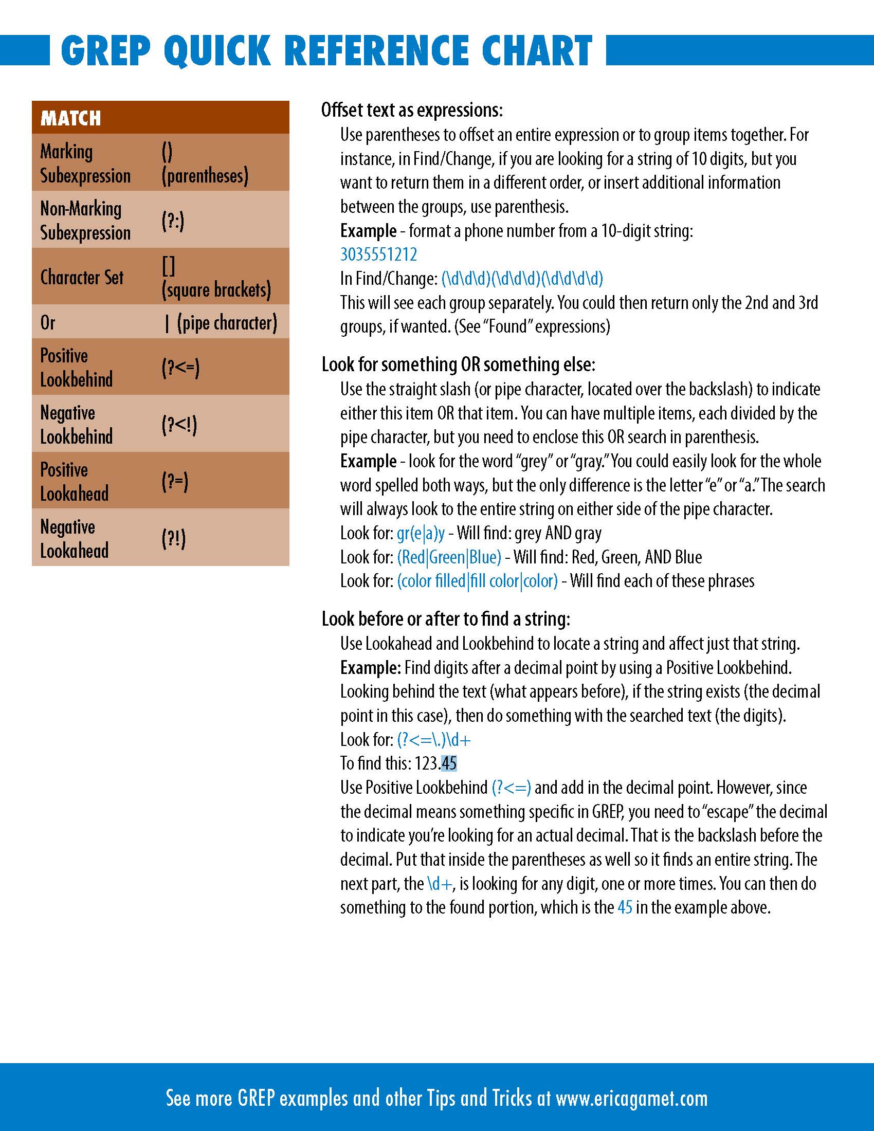GREP Cheat Sheet - 哔哩哔哩