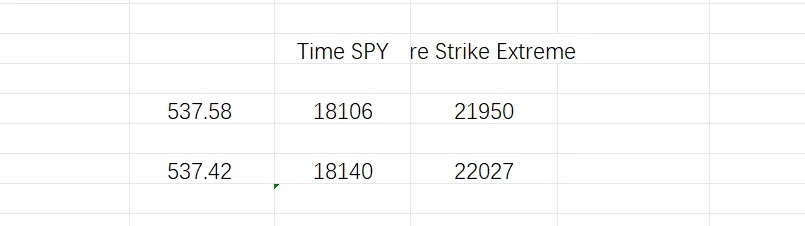 [专栏]NVIDIA 537.58新驱动 | 537.42 VS 537.58 | 10款游戏FPS测试【轻兵者】 - 哔哩哔哩