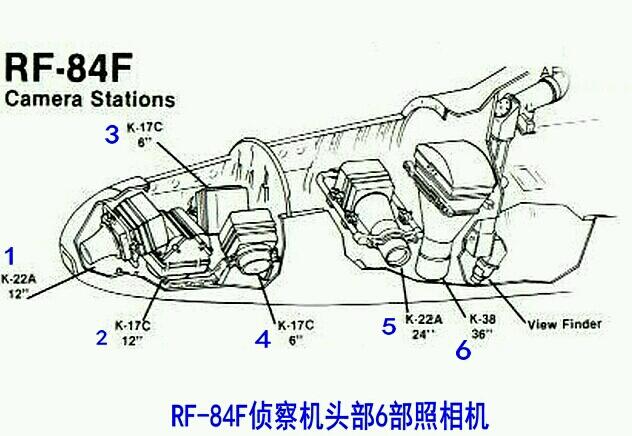 名机鉴赏-F-84 - 哔哩哔哩