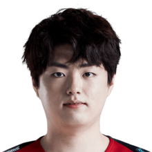 LOL职业选手被禁赛及处罚史（LPL＆LCK） - 哔哩哔哩