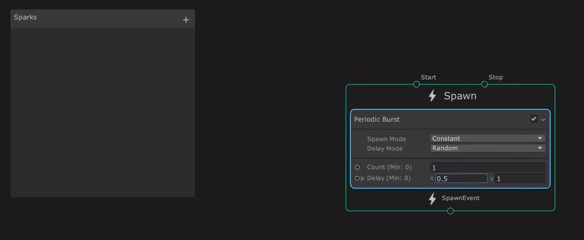 Unity学习笔记 Vol.71 使用Visual Effect Graph 制作多层次的特效 - 哔哩哔哩