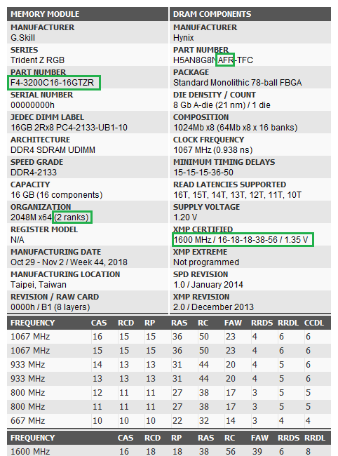 教你怎么使用Ryzen_DRAM_Calculator (详细版β1.1*) - 哔哩哔哩