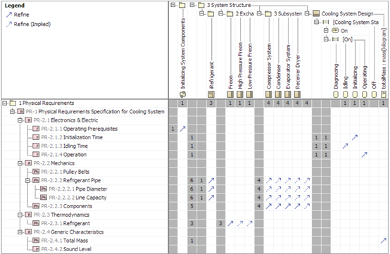 MagicGrid 知识手册(粗翻)(四) - 哔哩哔哩
