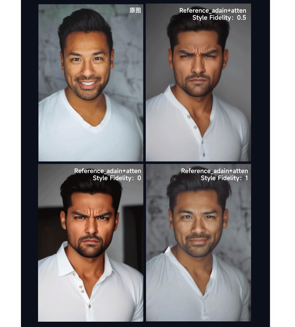 AI绘画神级插件 Controlnet 连续更新！手把手教你安装体验新功能（附模型资源） - 哔哩哔哩