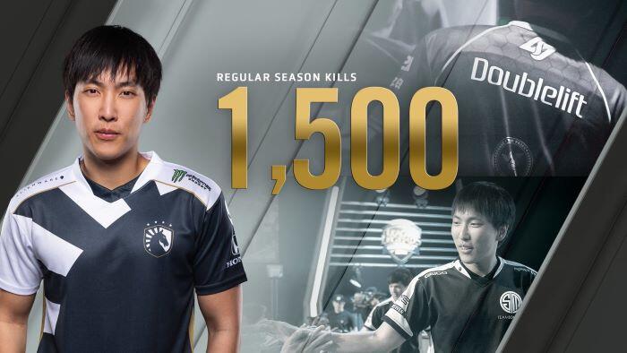 英雄联盟 》大师兄真的走了！传奇职业选手Doublelift 宣布退役结束十年选手生涯 - 哔哩哔哩