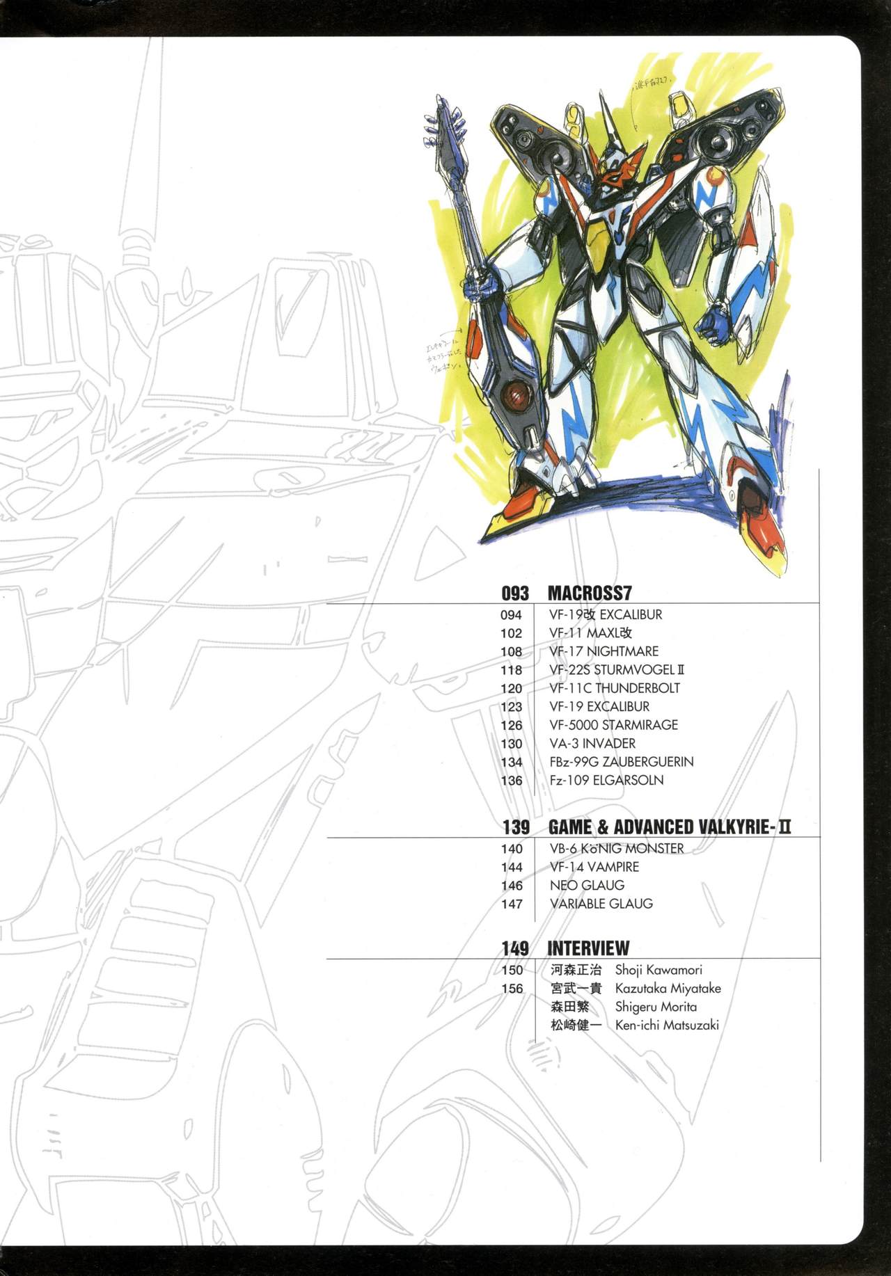 【一曰Acg】MACROSS DESIGN WORKS 河森正治 超时空要塞设定集（上）日文原版 - 哔哩哔哩