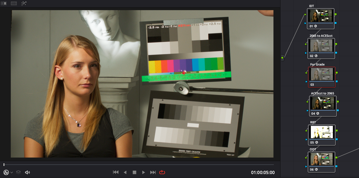 追根溯源，使用DCTL再现ACES的工作流程 - 哔哩哔哩