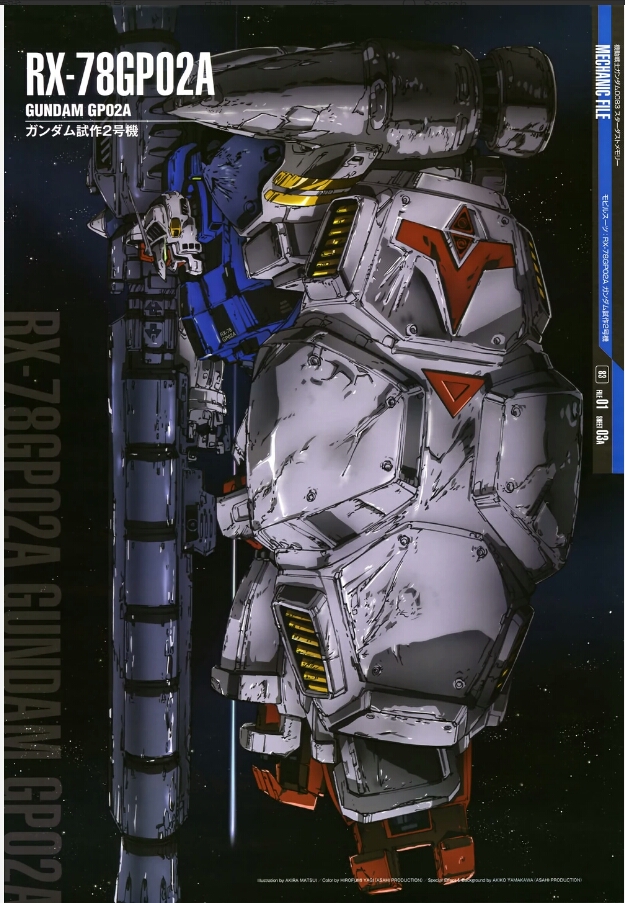 RX-78-2壁纸-千图网