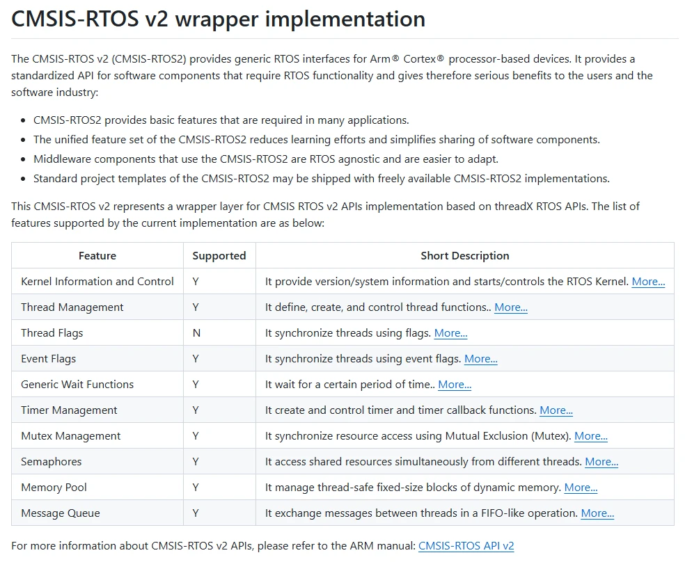 CMSIS-FreeRTOS升级至V11.2.0，CMSIS-ThreadX升级至V1.3.0 - 哔哩哔哩