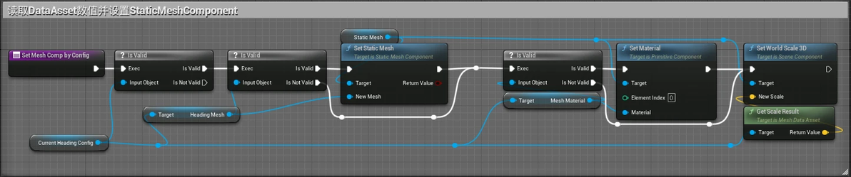 [UE5]数据驱动实践 - 哔哩哔哩