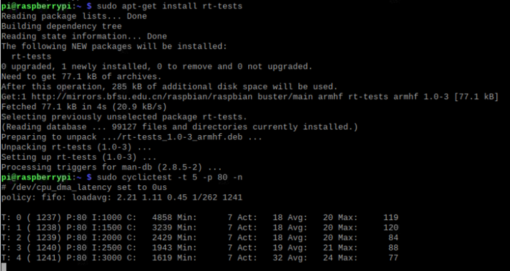 树莓派4B实时内核（Preempt_RT)的编译教程 - 哔哩哔哩