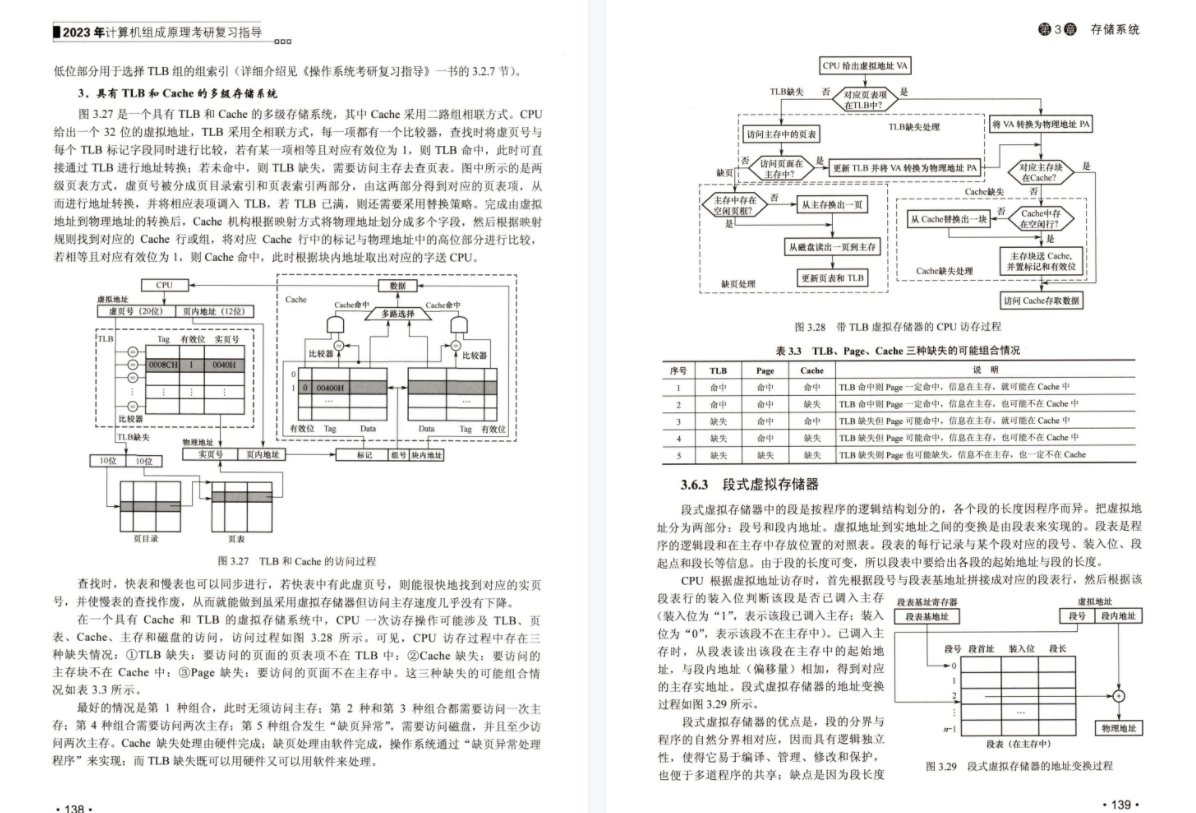 2023王道计算机组成原理考研复习指导高清无水印电子版pdf 王道计算机组成原理pdf 哔哩哔哩 